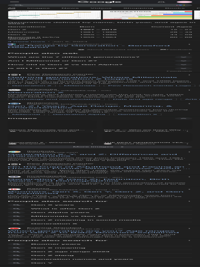 Gen z Years - Google Search | PDF | Millennials | Identity Politics