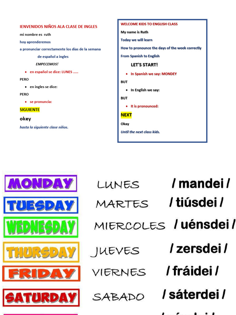 Pronunciación de Días en Inglés para Niños | PDF | Artes del Lenguaje y ...