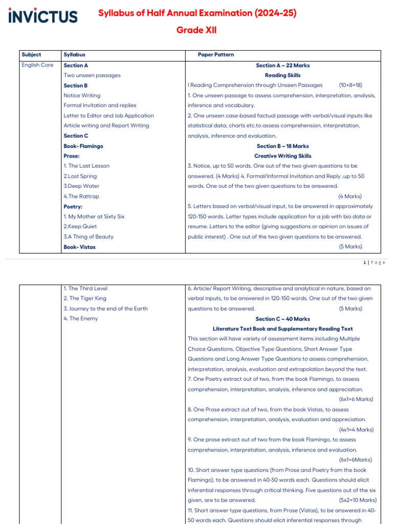GRADE XII HALF ANNUAL-1 | PDF | Reading Comprehension | Function ... GRADE XII HALF ANNUAL-1 | PDF | Reading Comprehension | Function ...