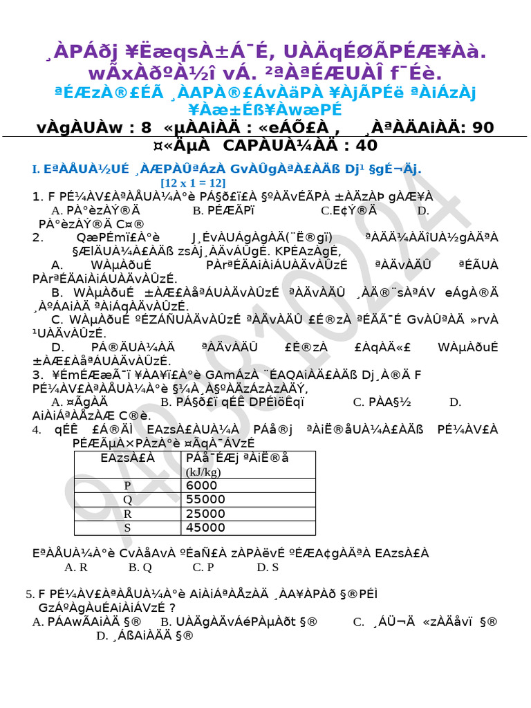 8th KM Science SA 1 Model Paper 2024 | PDF