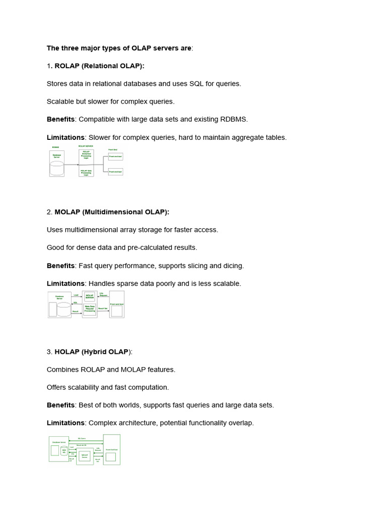Olap | PDF | Computers