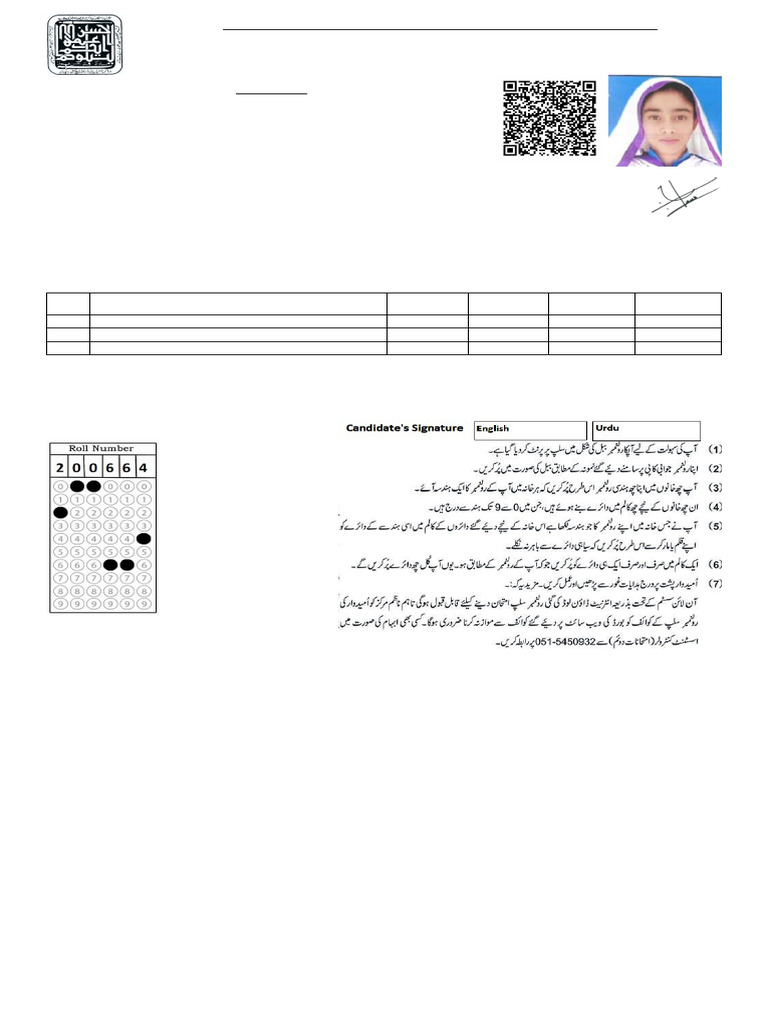 Rawalpindi SSC Exam 2024 Roll Slip | PDF