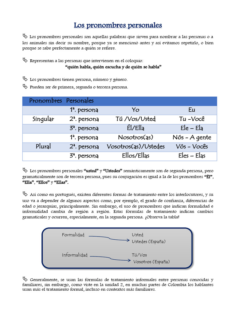 Uso y tipos de pronombres personales | PDF | Relaciones sintácticas ...