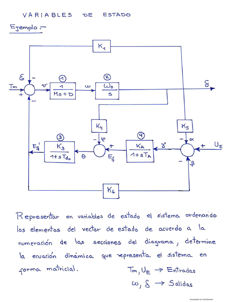 EJERCICIO 2 Variables de Estado | PDF