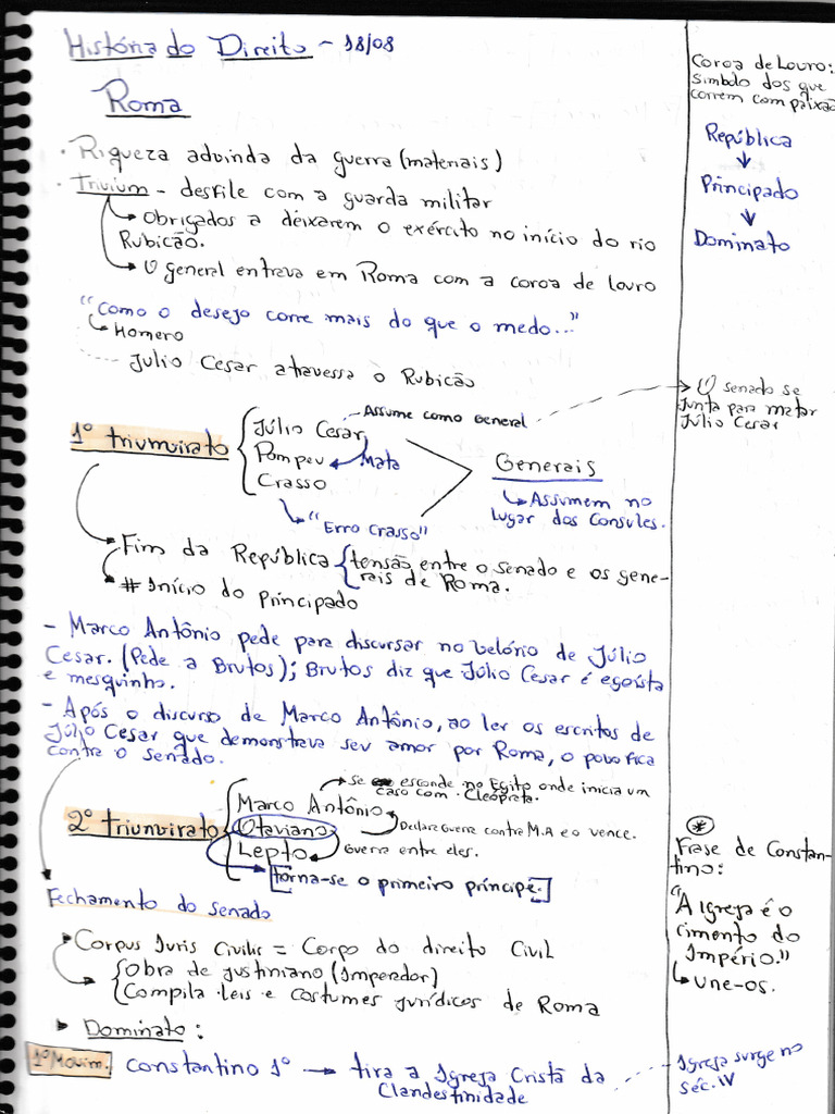 História Do Direito - Uni. II | PDF