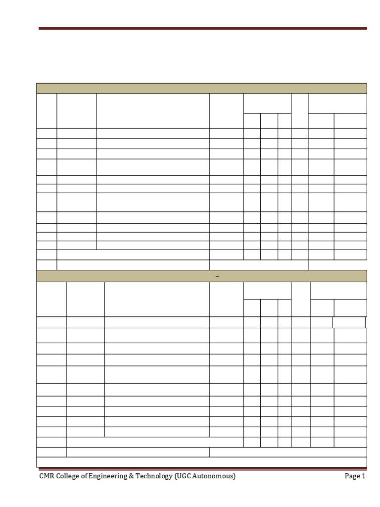 R-22-CSC-FINAL-SYLLABUS | PDF | Integral | Pointer (Computer Programming)
