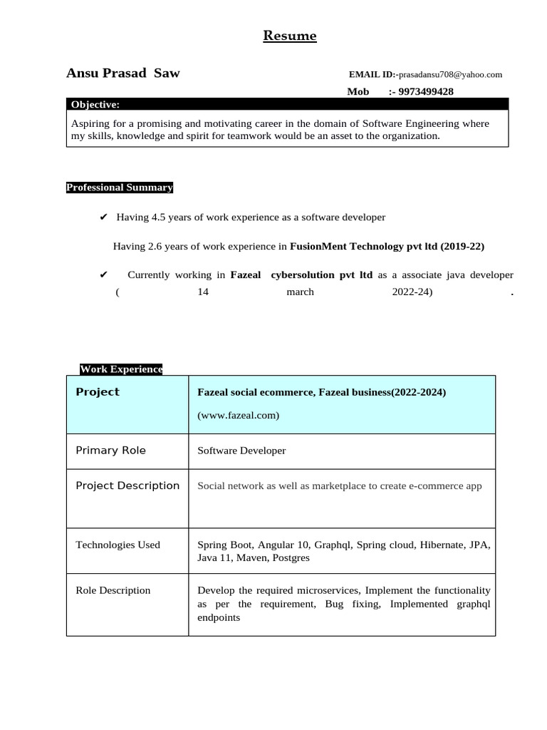 Ansu Prasad Indusnet | PDF | Spring Framework | Java (Programming Language)