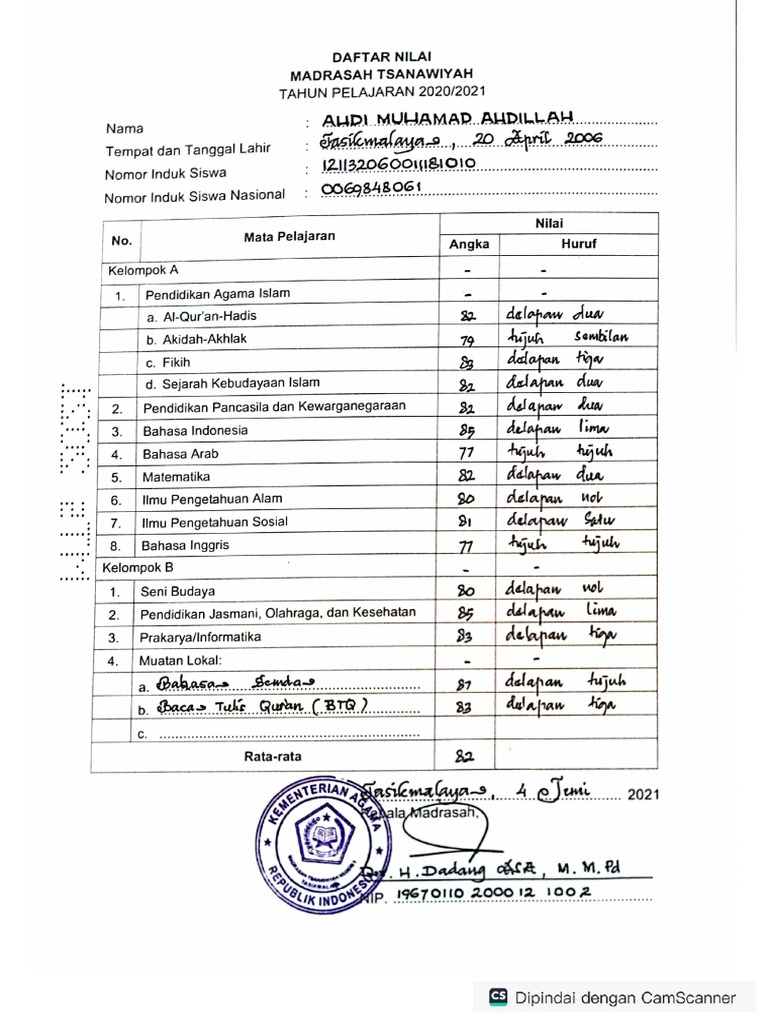 Nilai Ijazah Ahdi | PDF