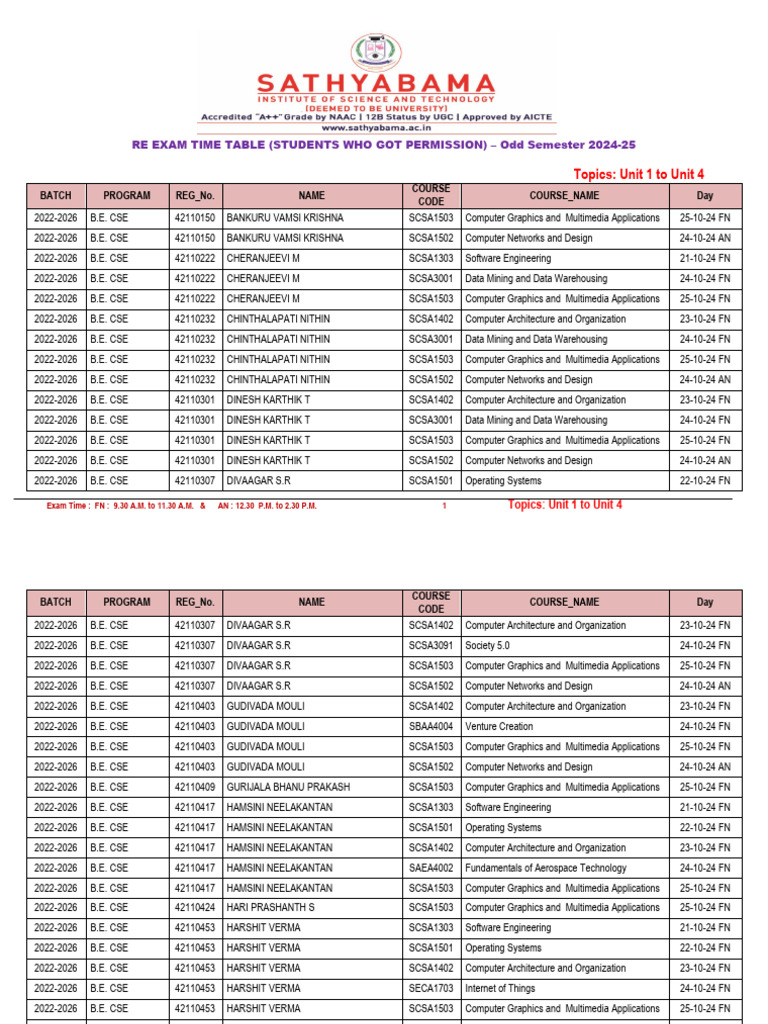 Re-Exam Time Table - Oct 2024 | PDF | Artificial Intelligence ...