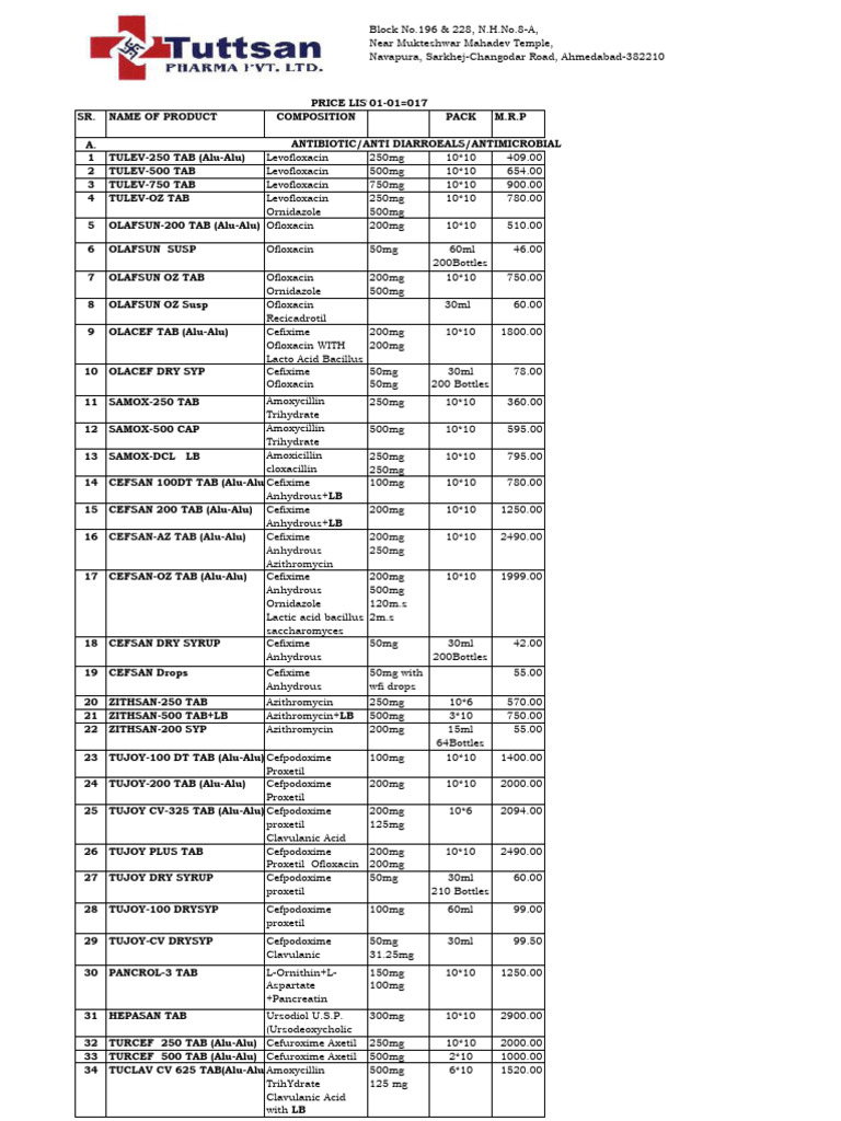 Tuttsan Pharma PCD Product Sheet | PDF | Drugs