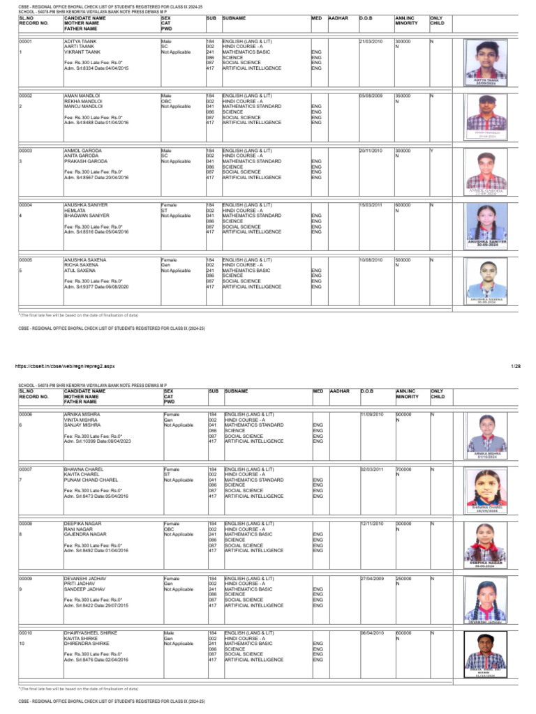 Class 9 Check List 14 Oct 2024 | PDF | Schools | Secondary Education