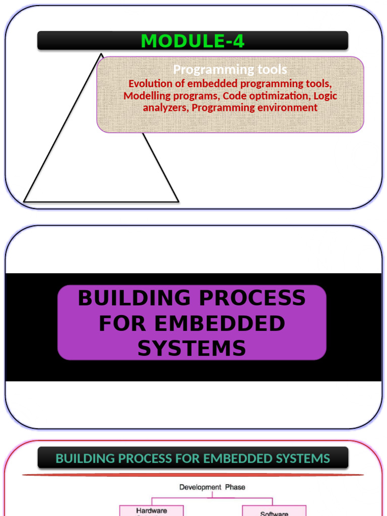 Module-4 | PDF | Unified Modeling Language | Software