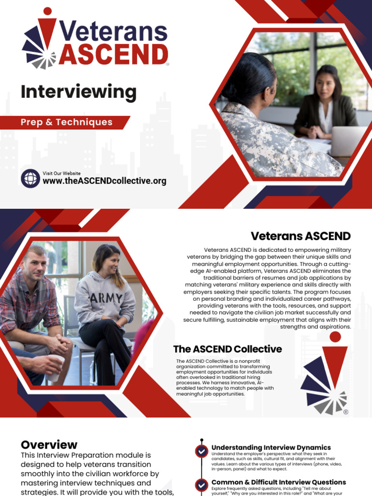 Veterans ASCEND Module 5 - Interview Prep | PDF | Nonverbal Communication | Body Language