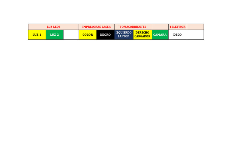 Arduino Basico | PDF
