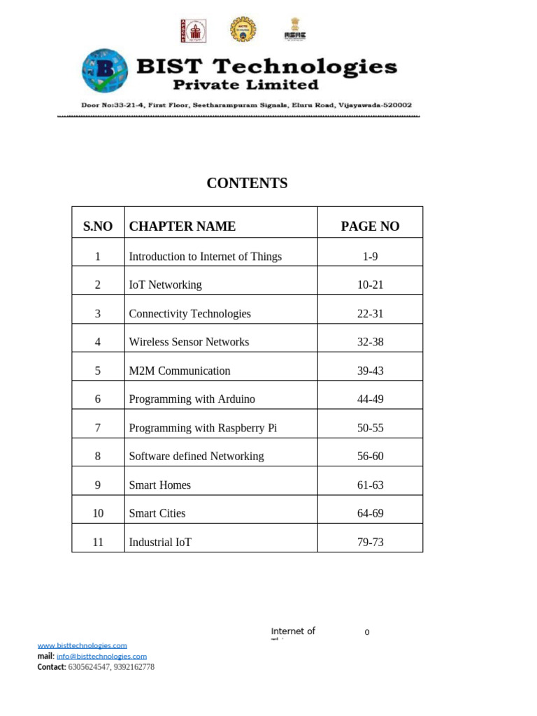 Wa0004. | PDF | Internet Protocols | I Pv6