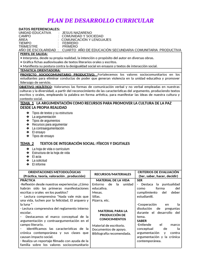 PDC 4° DE ACTILIT 2024 - Gentiliza Editorial Acti | PDF | Plan de ...