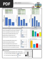 Bar Graph of Favorite Fruits Survey | PDF