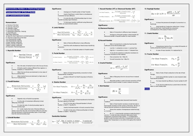 Important Dimensional Numbers | PDF | Boundary Layer | Heat Transfer