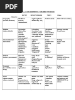 Driver-Conductor Number Combinations Part-1 - by Sooraj Achar - Medium ...