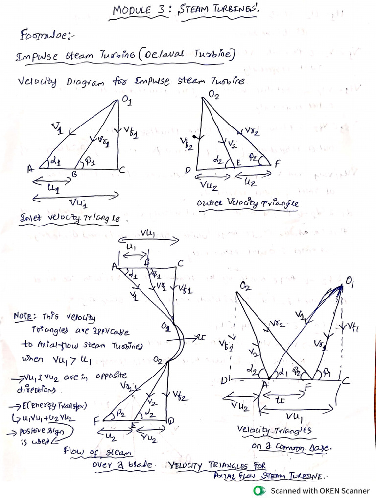 TM MODULE 3 PROBLEMS | PDF | Turbine | Mechanical Engineering