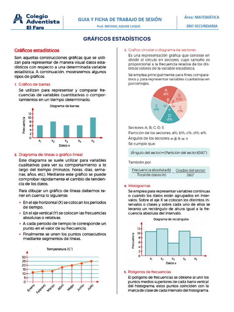 Gráficos Estadísticos - 3RO SEC | PDF