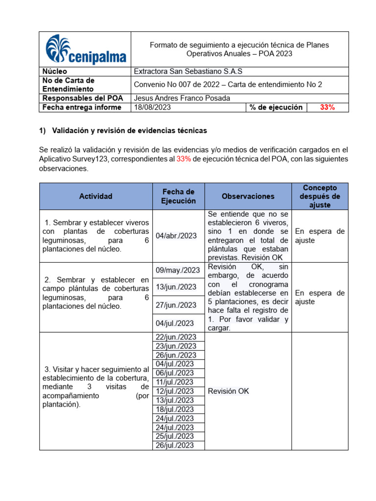 Seguimiento POA - Extractora San Sebastiano | PDF