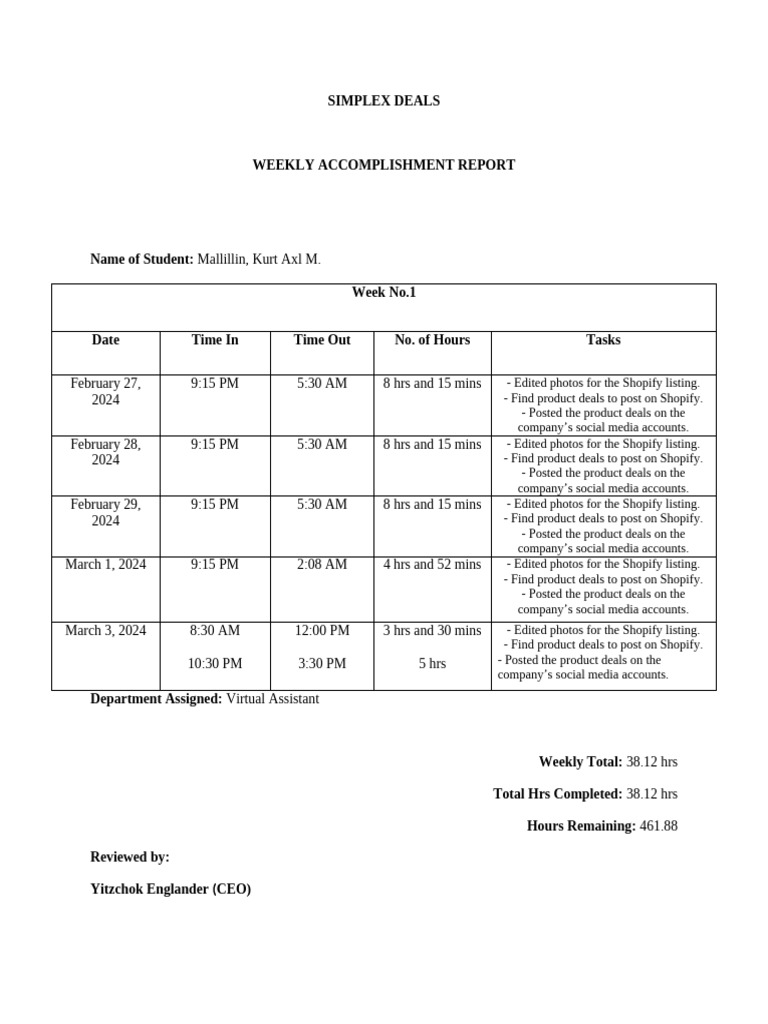 Weekly Accomplishment Report Template | PDF