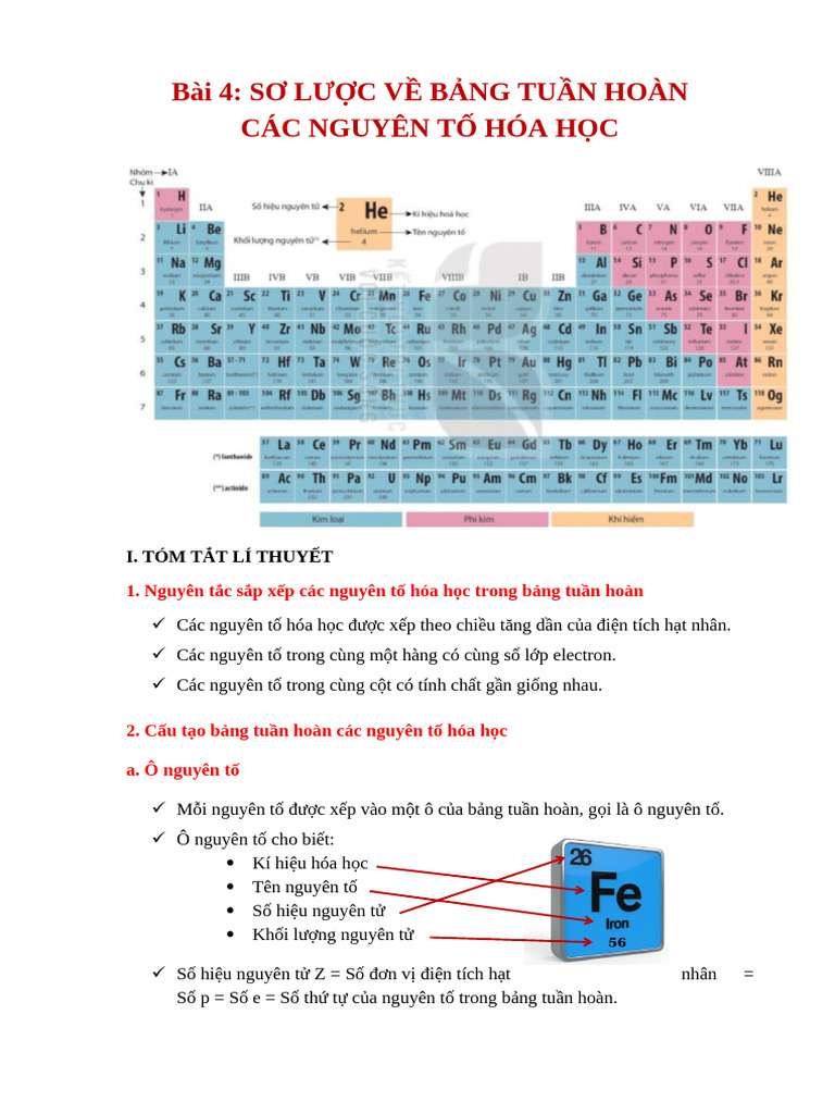 Bài 4 Sơ lược về BTH các NTHH | PDF