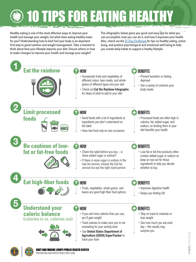 HPW - Jan - Infographic - 10 Tips For Eating Healthy | PDF | Dieting ...