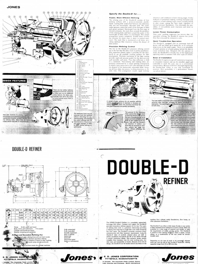 Beloit - 2000 Brochure | PDF Beloit - 2000 Brochure | PDF