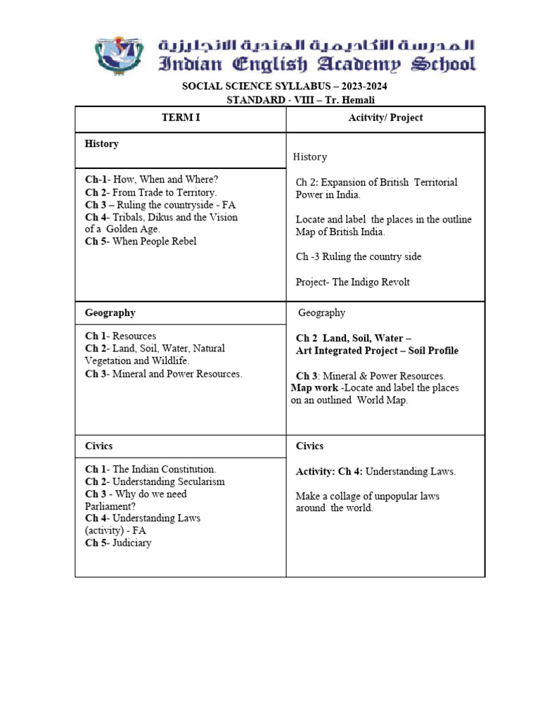 IEAS W Social Science VIII Syllabus 2023 - 24 | PDF | Travel