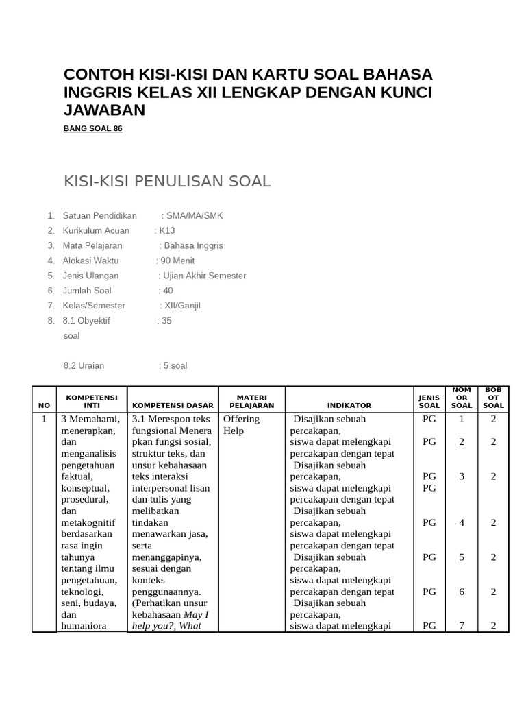Kisi-Kisi dan Kartu Soal Bhs Inggris XII | PDF