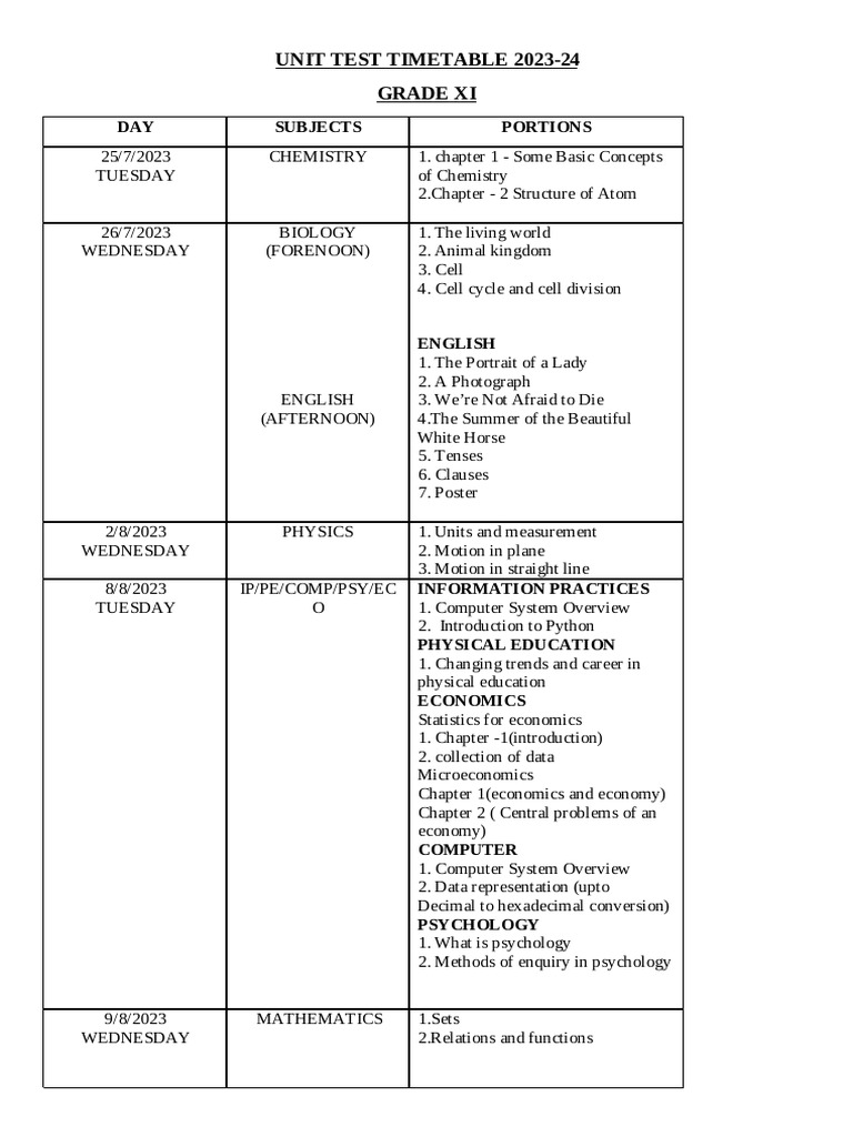 Unit Test Timetable & Portions Grade 11 2023-24 | PDF