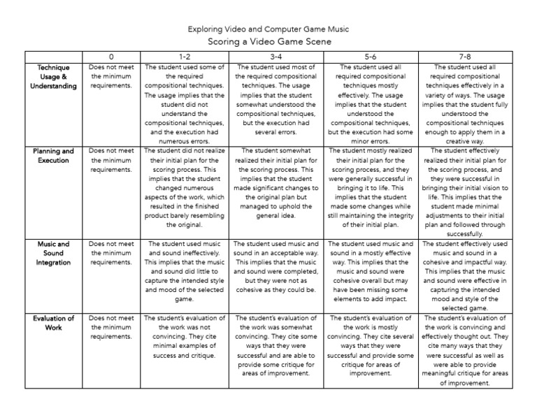 VG_Scoring_Rubric | PDF