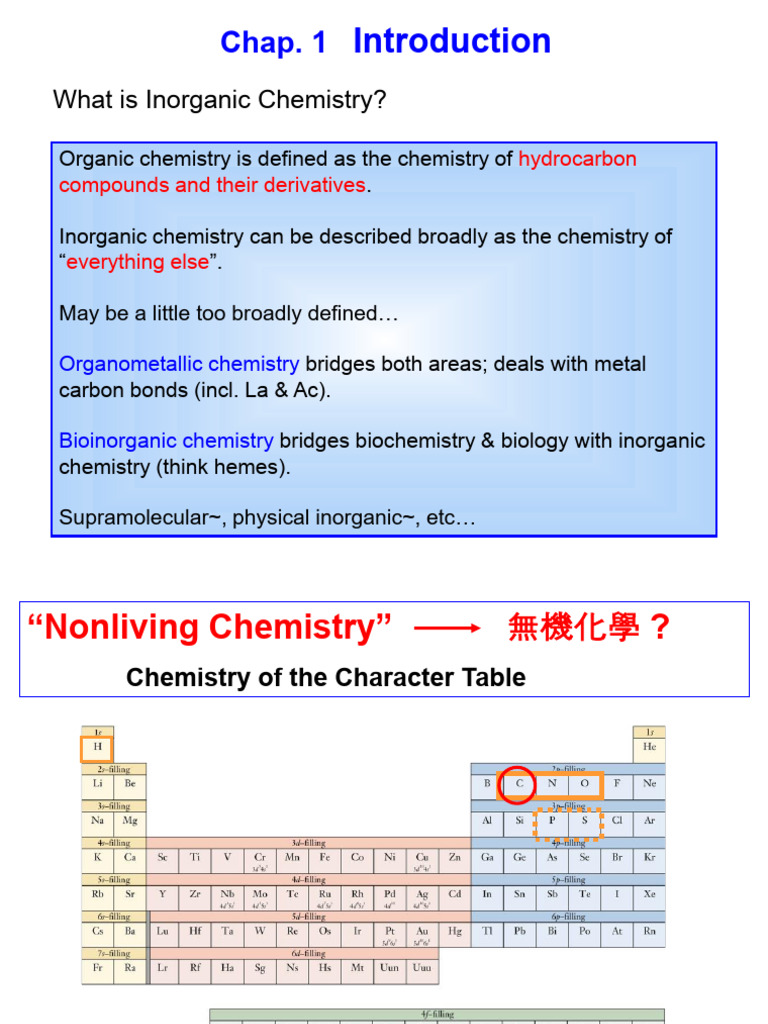 InorChem Ch1 | PDF | Chemical Elements | Big Bang
