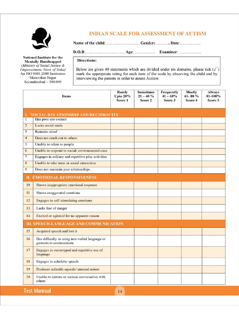 questionnaire IISA | PDF