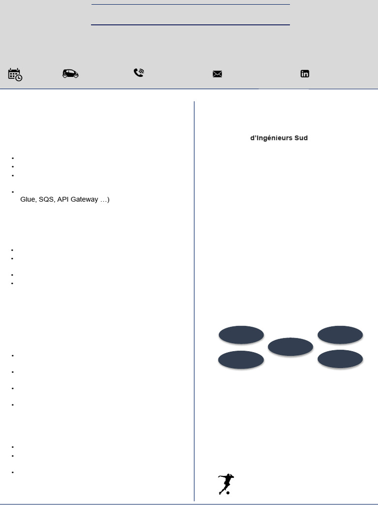 CVnew EN | PDF | Software Development | Computer Programming
