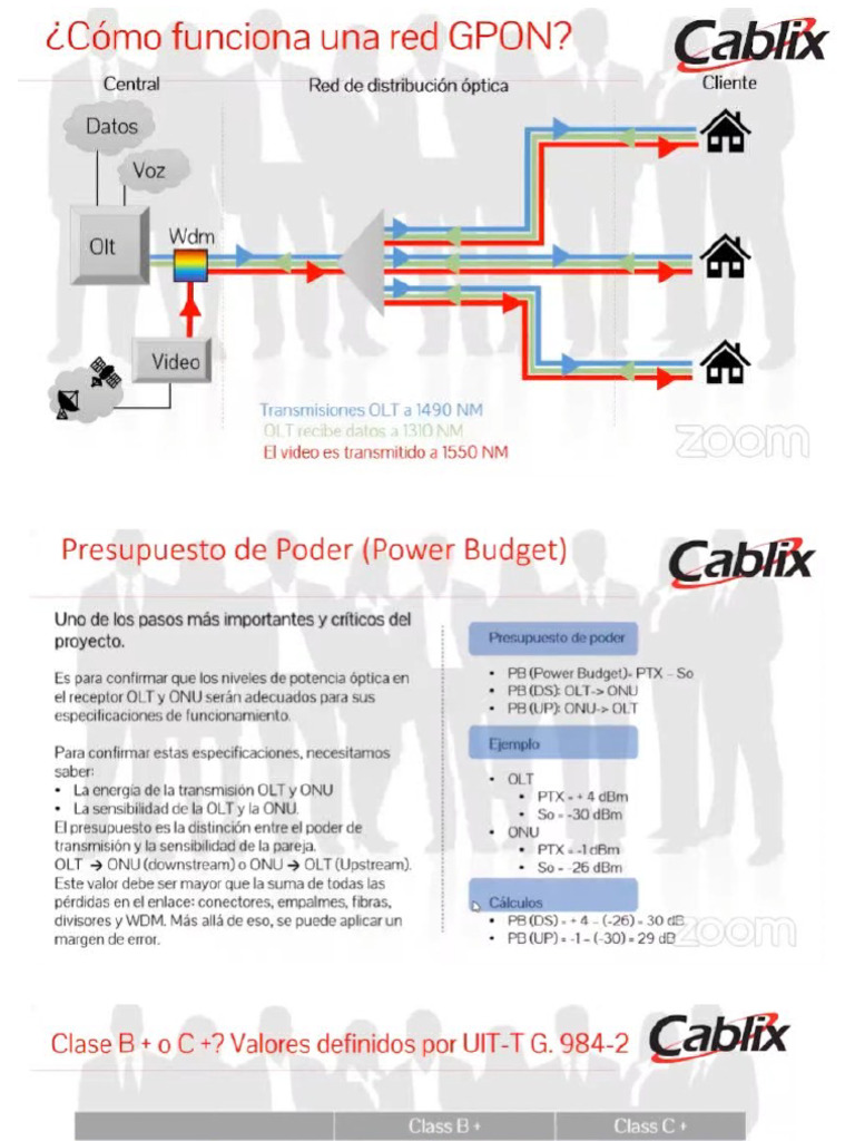 COMO FUNCIONA UN RED GPON | PDF
