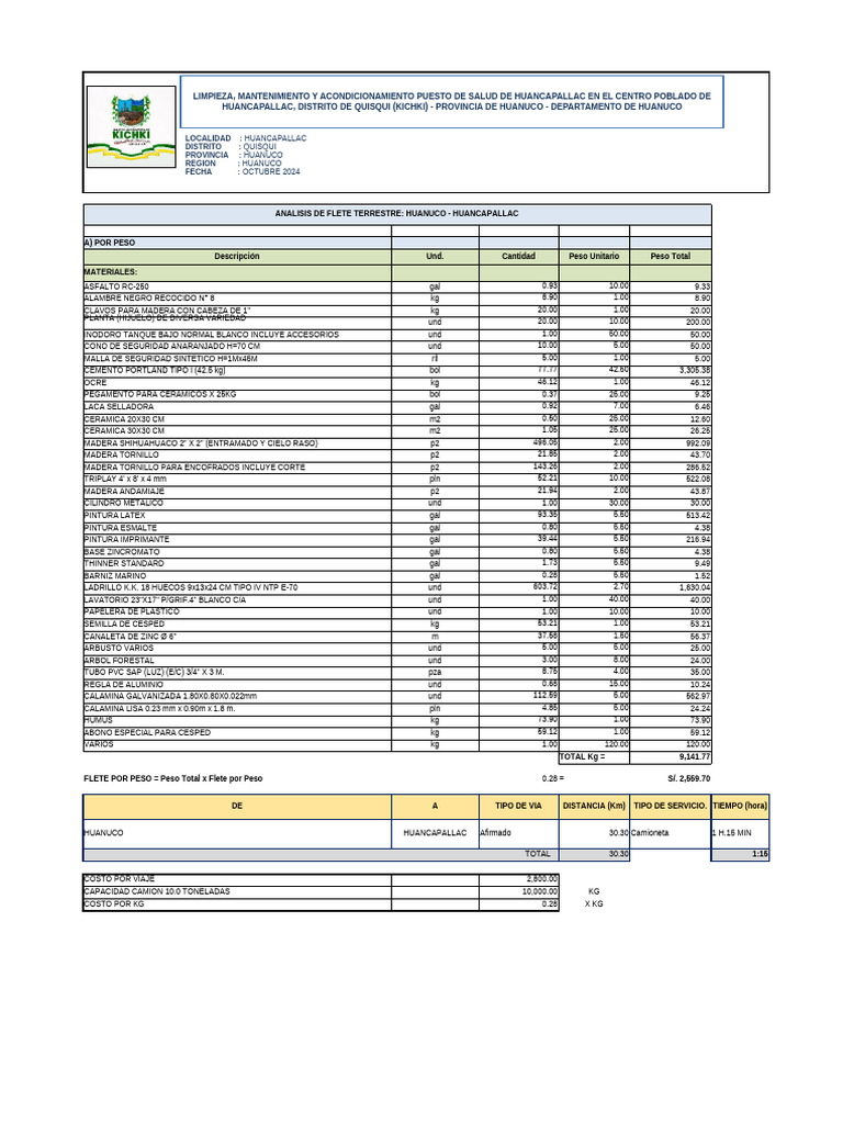 Flete Terrestre | PDF | Materiales de construcción | Albañilería