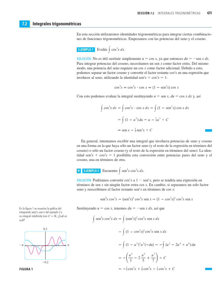 Guía 13 Integrales Trigonométricas | PDF | Integral | Funciones ...