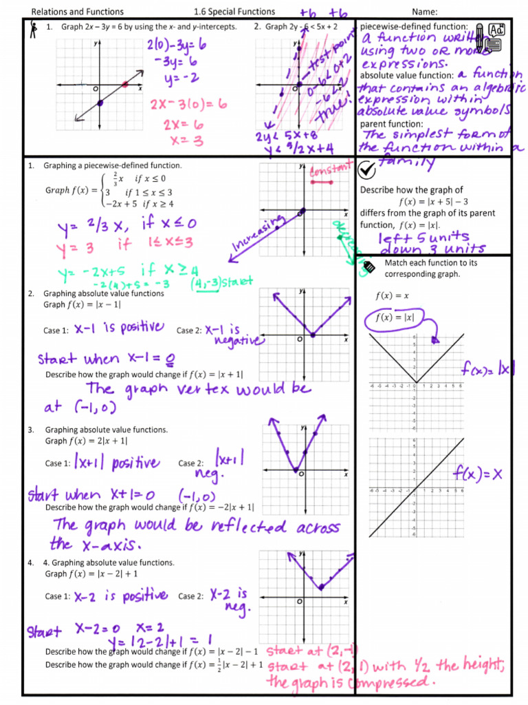 1-6 Notes Key 2023 | PDF