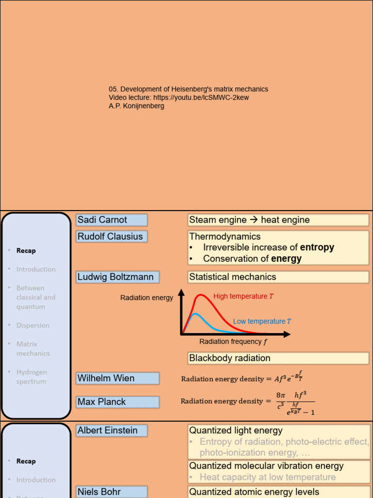 Development of Matrix Mechanics - Slides Good | PDF | Emission Spectrum ...
