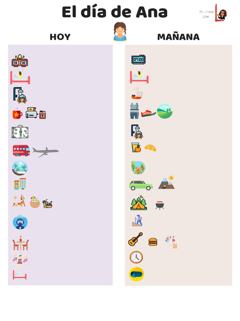 el día de Ana | PDF