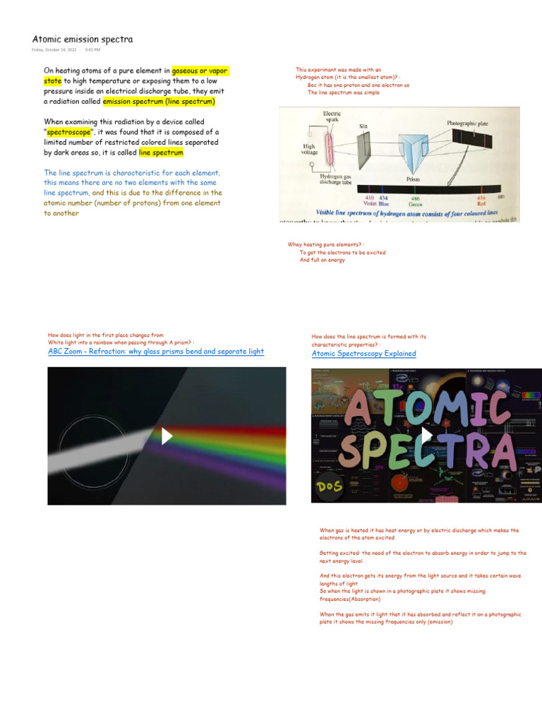 Atomic emission spectra | PDF | Emission Spectrum | Electron