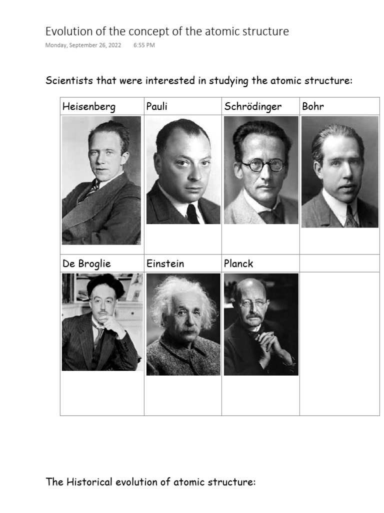 Evolution of the concept of the atomic structure | PDF | Atoms | Atomic ...