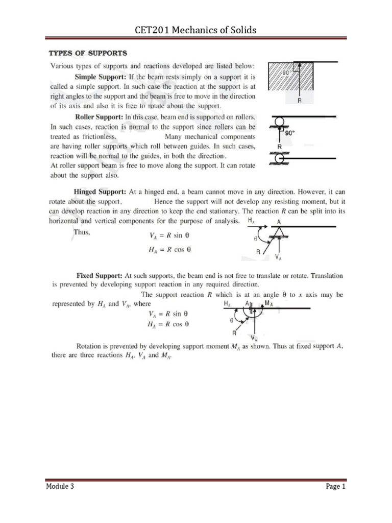 Module 3 - Compressed - KQB KtuQbank | PDF | Beam (Structure) | Solid Mechanics