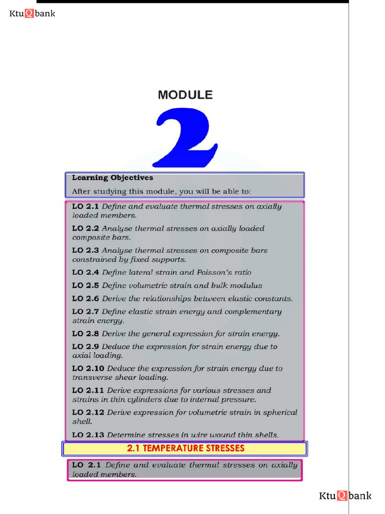 Module 2_compressed - KQB KtuQbank | PDF