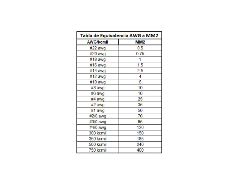 Tabla Equivalencia cable AWG a MM2 | PDF