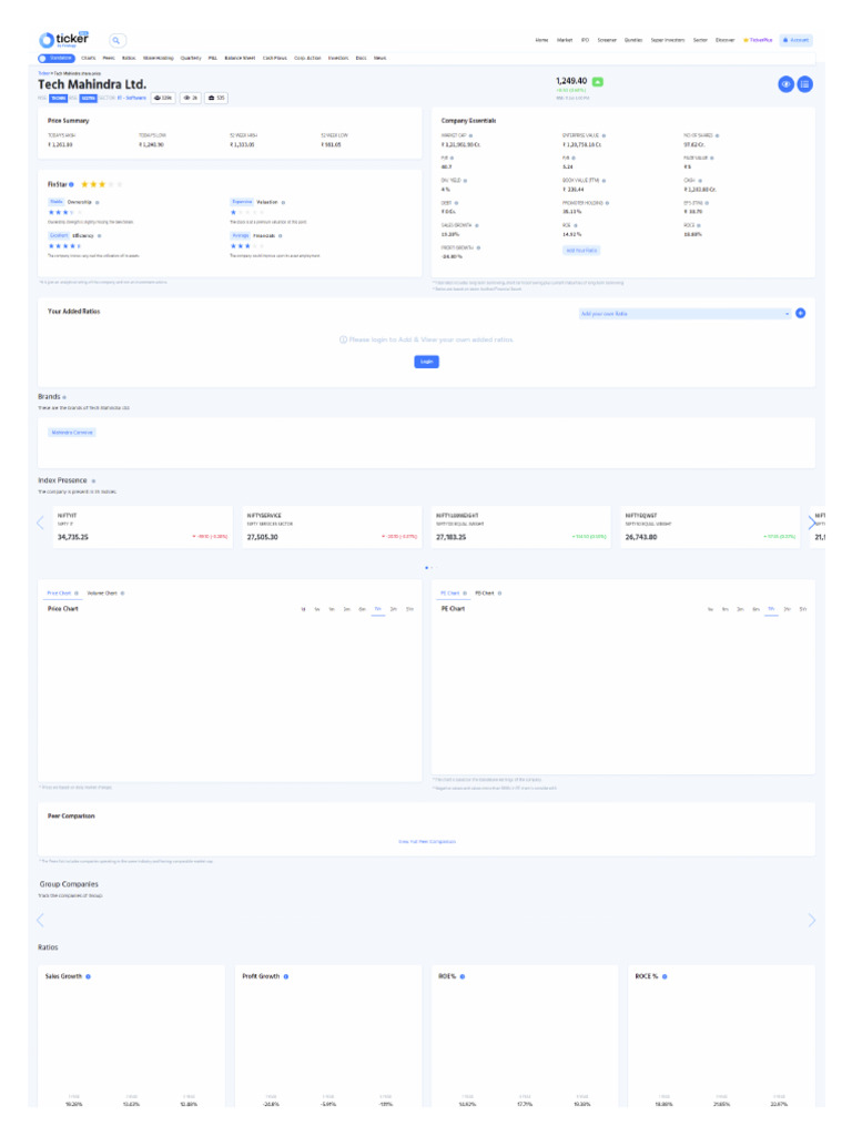Screencapture Ticker Finology in Company TECHM 2024 01 12 09 - 02 - 30 | PDF