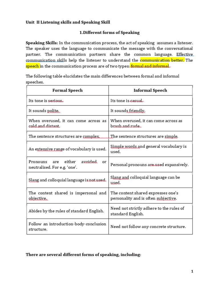 Aec Ii Unit 2 Highlighted Pdf Public Speaking Body Language